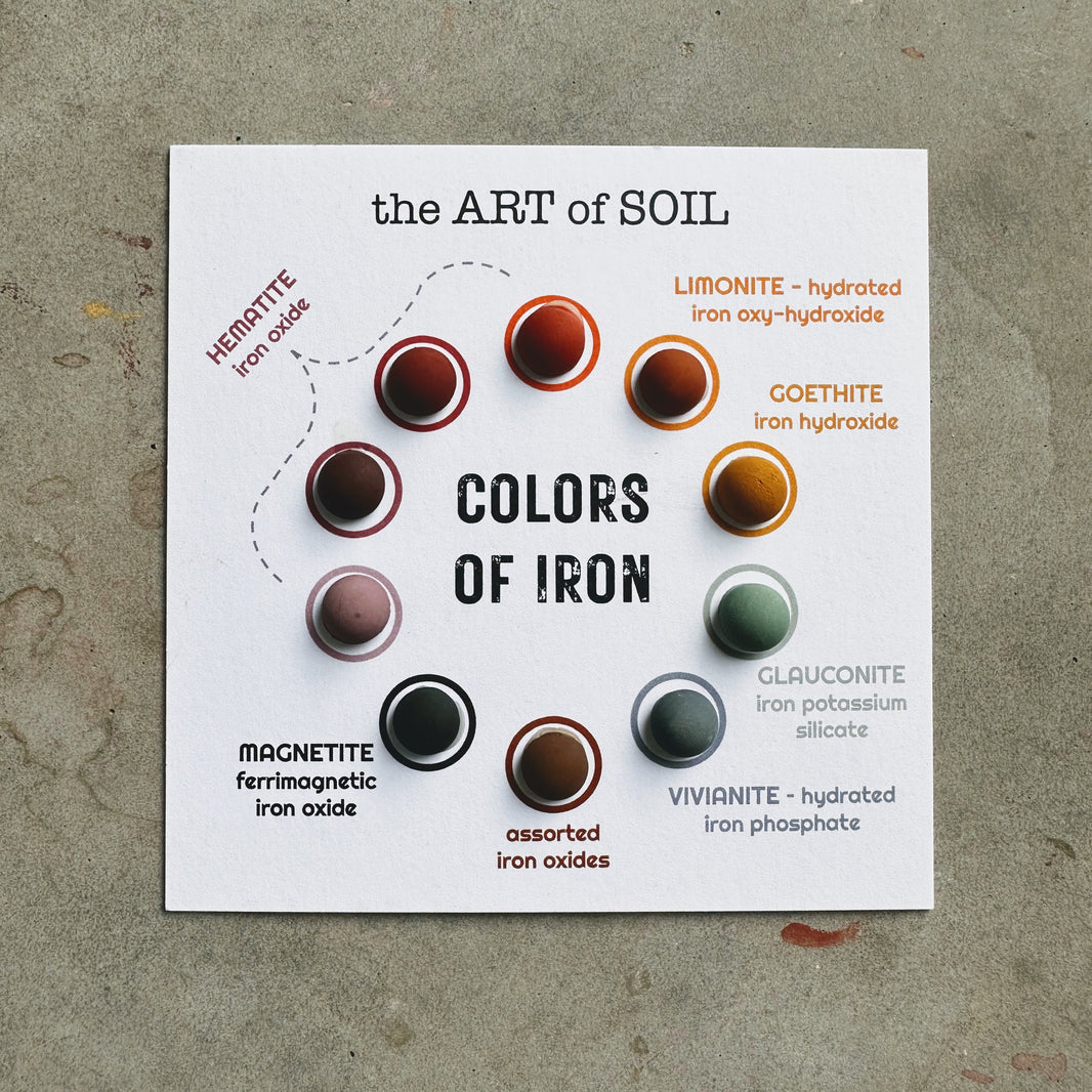 Products – the Art of Soil